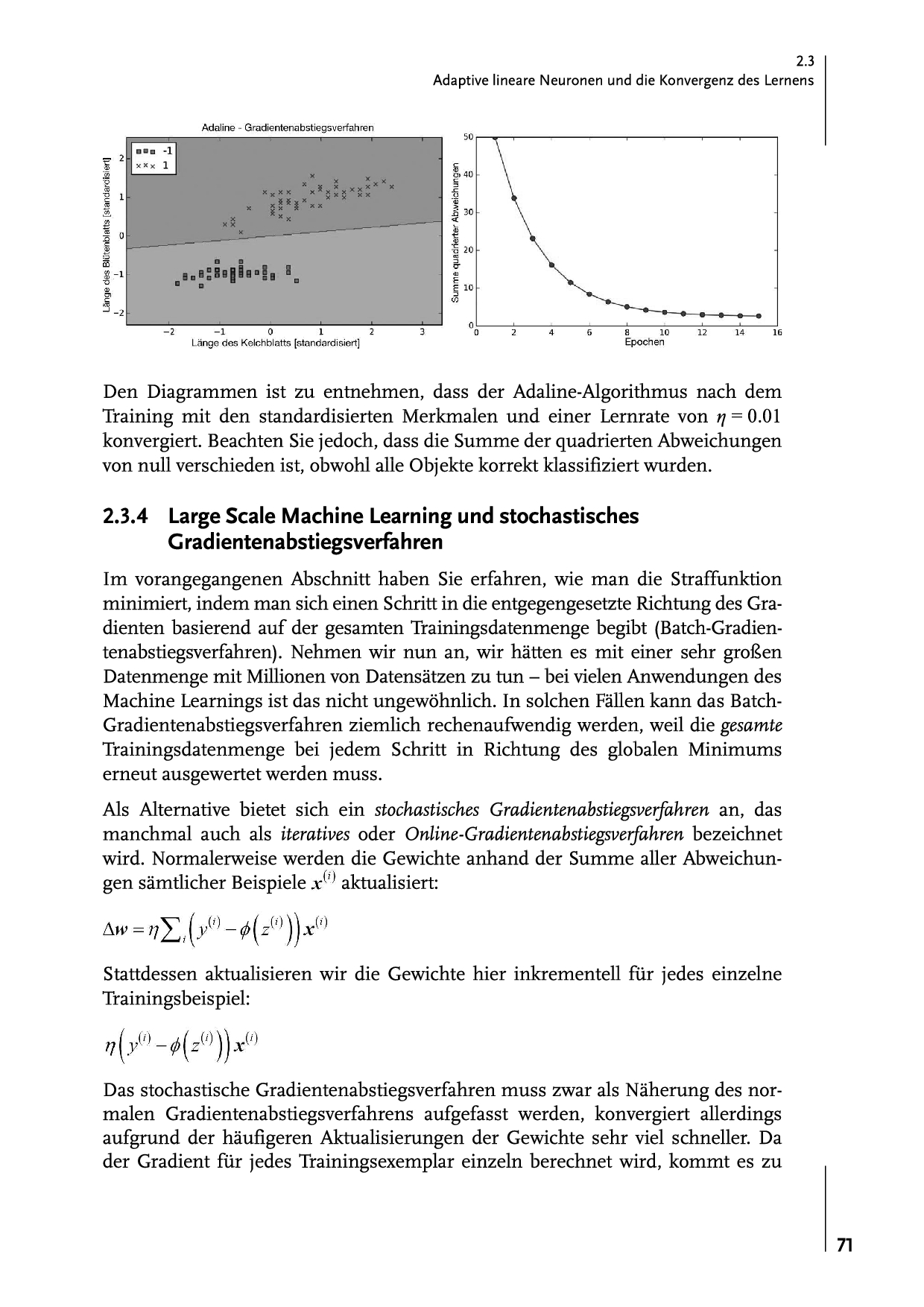 mitp-Verlag | Machine Learning mit Python