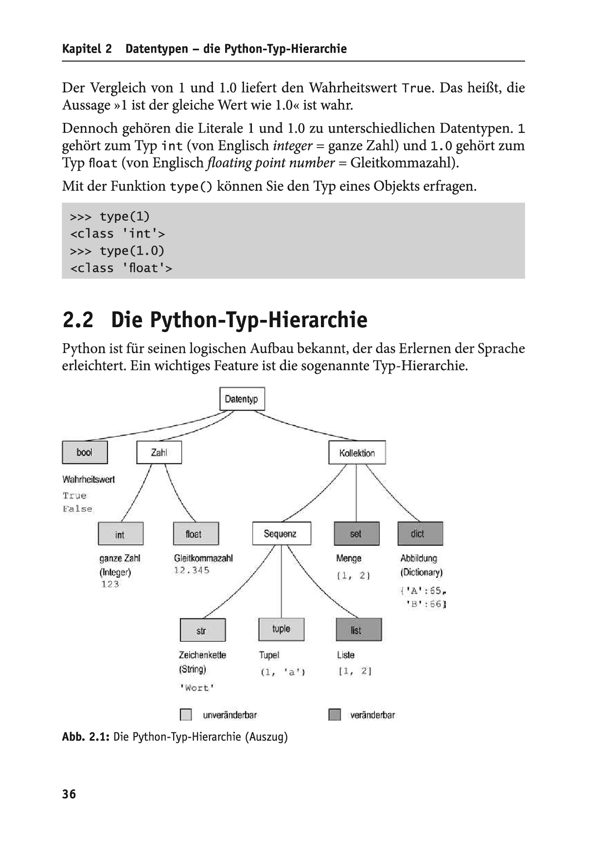 mitp-Verlag | Python 3 Schnelleinstieg